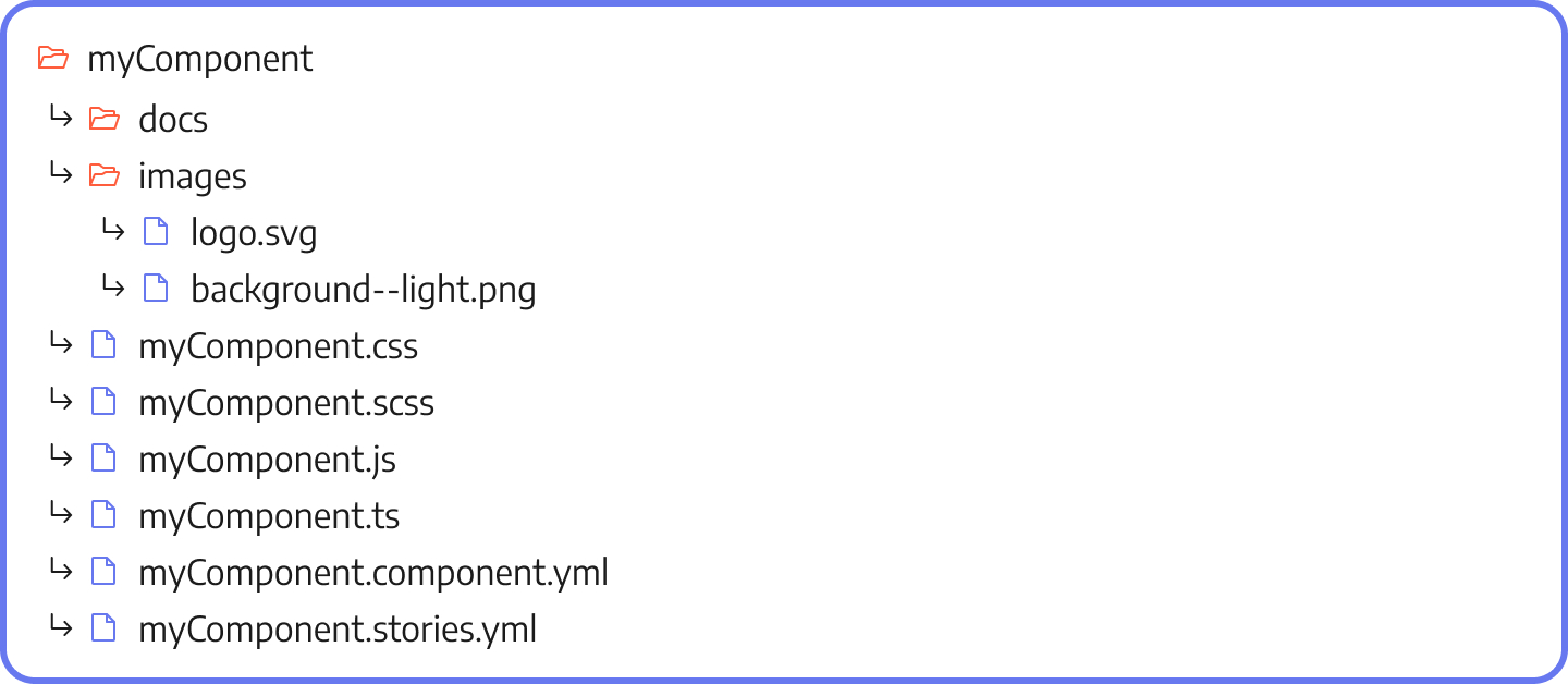 Component-Based Design Using Single Directory Components (SDC) in Drupal